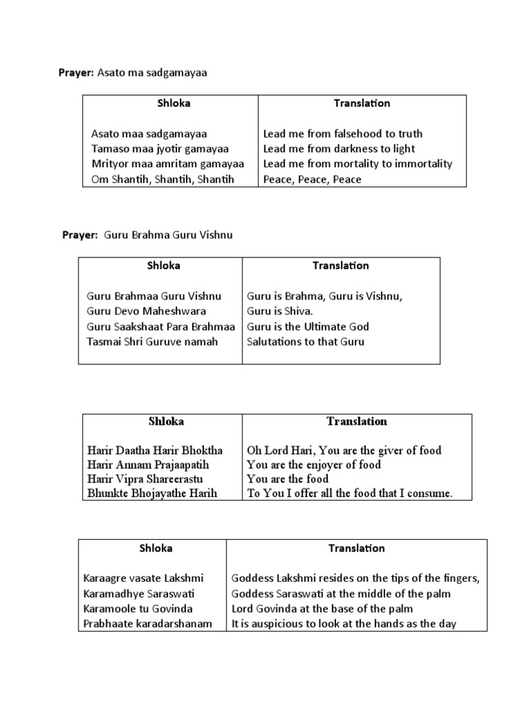 Sloka | PDF