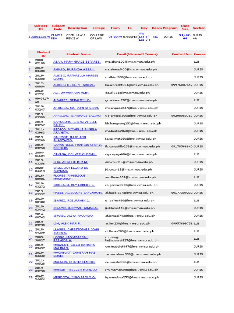 CivRev Class List | PDF