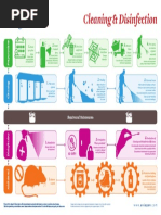 TB Room Cleaning and Disinfection Guide | PDF | Hospital Acquired ...