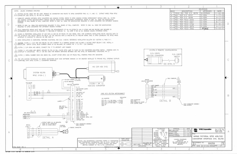 Stec 60 GPSS Interconnect | PDF