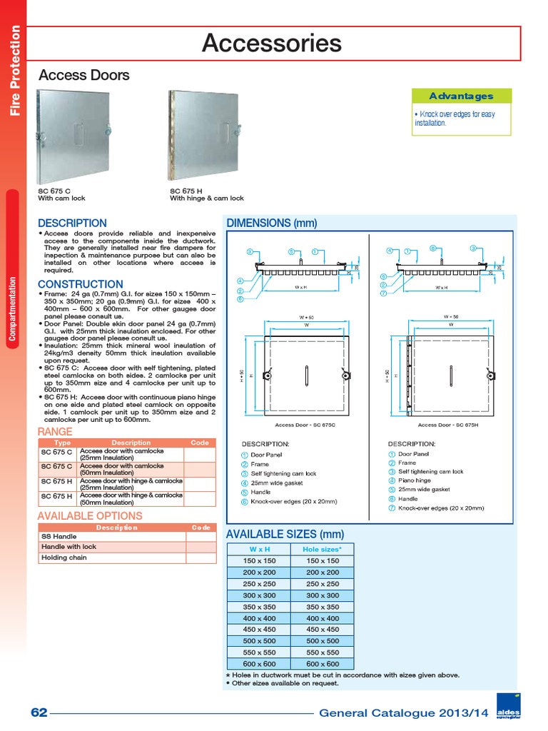P.01 - SC 675 C & H With Cam Lock With Hinge and Cam Lock | PDF | Door | Duct (Flow)