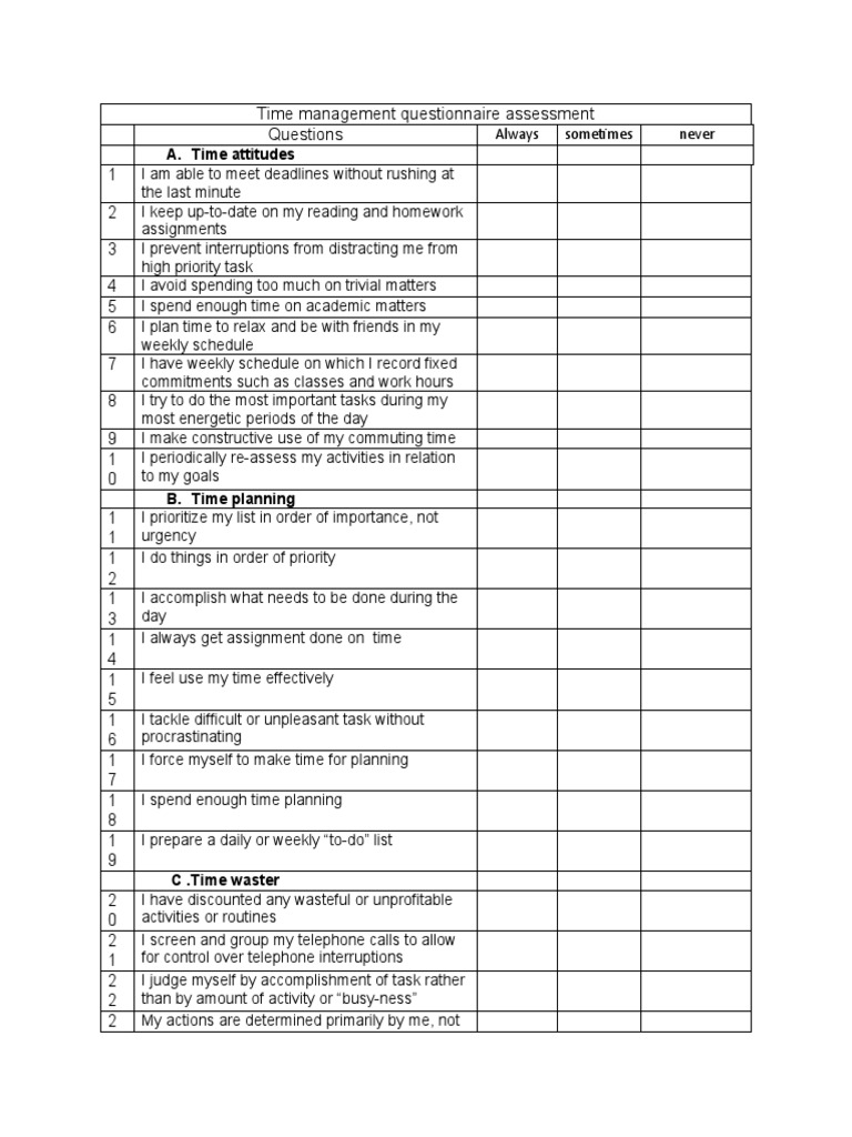 Time Management Questionnaire Assessment | PDF