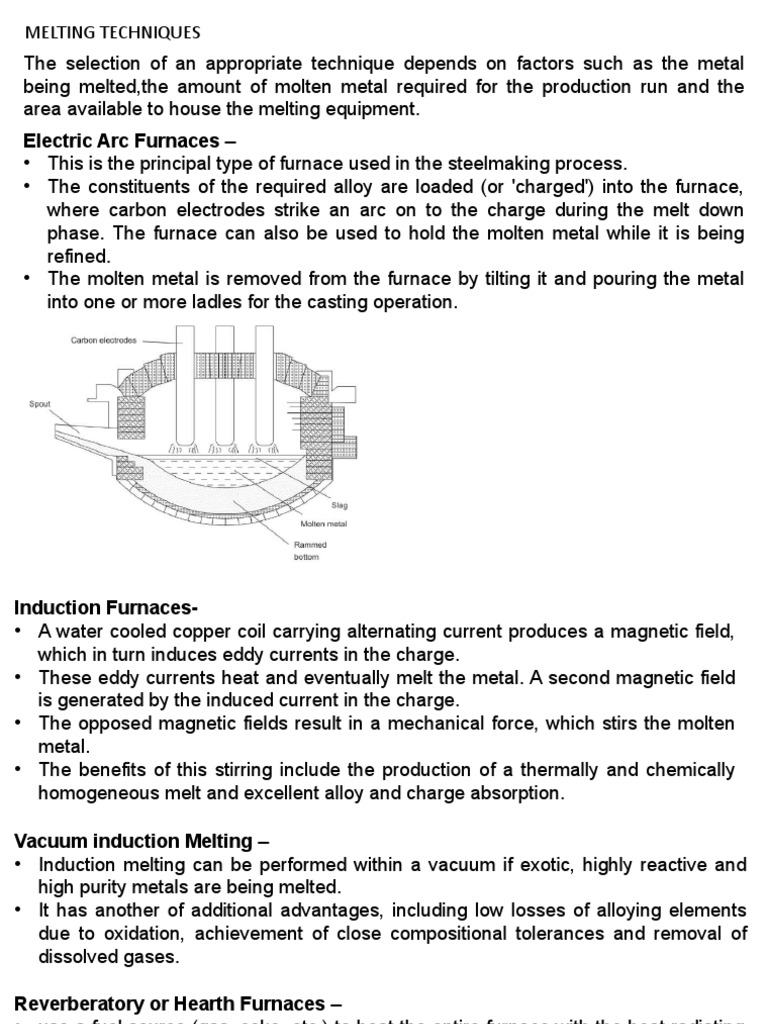 Melting Techniques Pdf