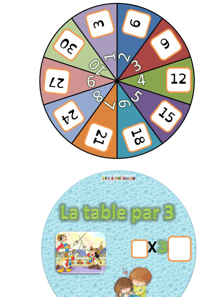 Roue Tables 3 Multiplication Jeu | PDF