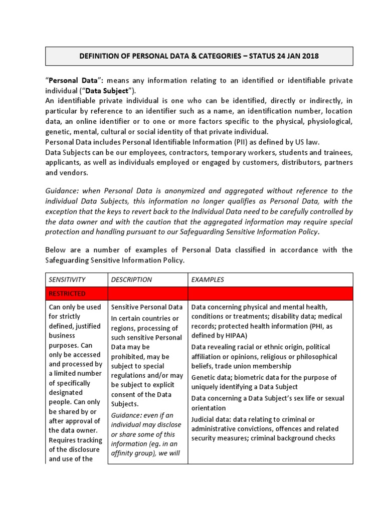 Personal Data Definition Examples Categories | PDF | Employment | Business