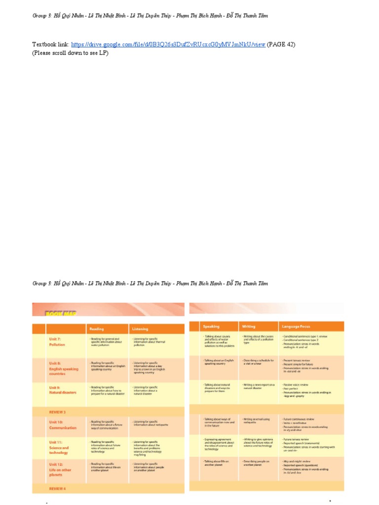ELT-lesson Plan Grade 8 | PDF | Human Communication | Cognitive Science