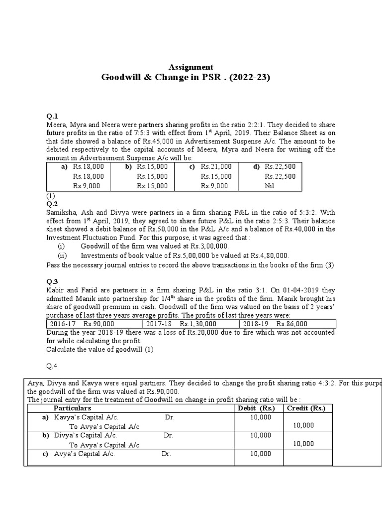 Assignment PSR | PDF | Goodwill (Accounting) | Debits And Credits