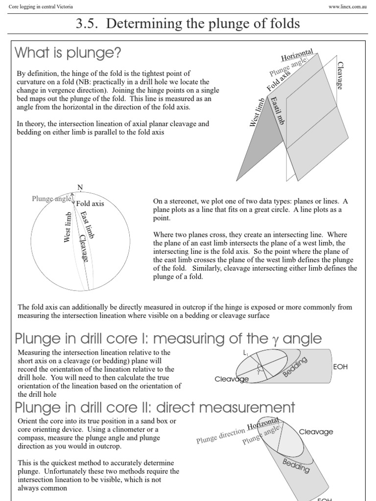 Measuring Fold Plunge in Geology | PDF | Structural Geology | Angle