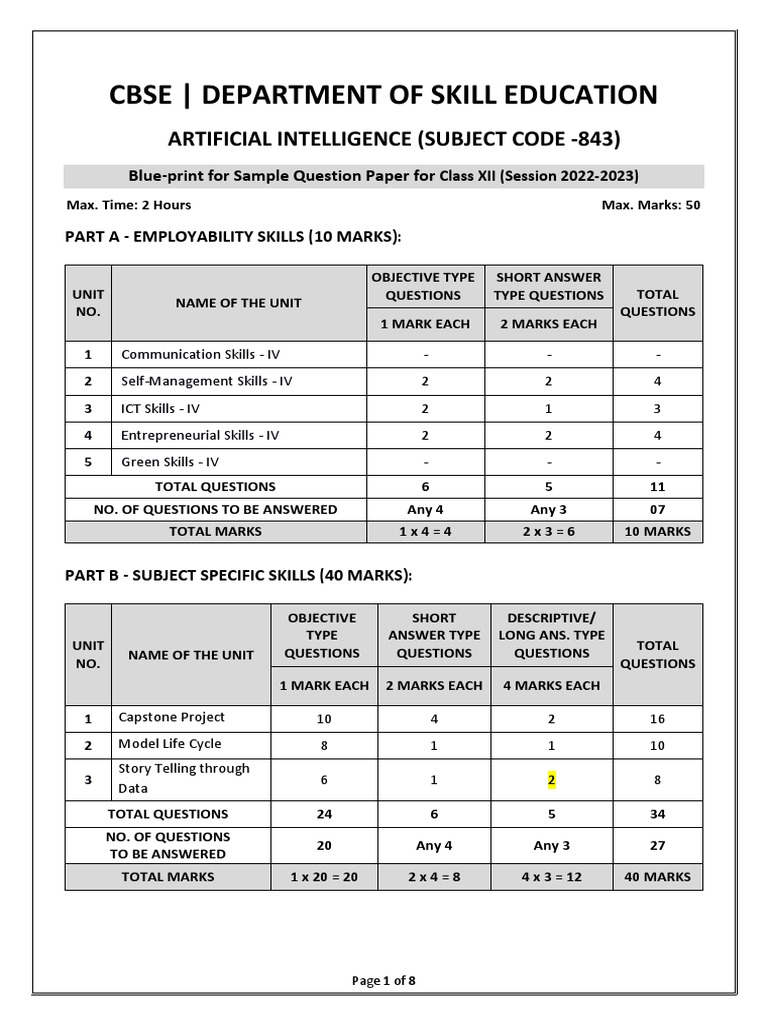 843 Ai SQP | PDF | Cross Validation (Statistics) | Mean Squared Error