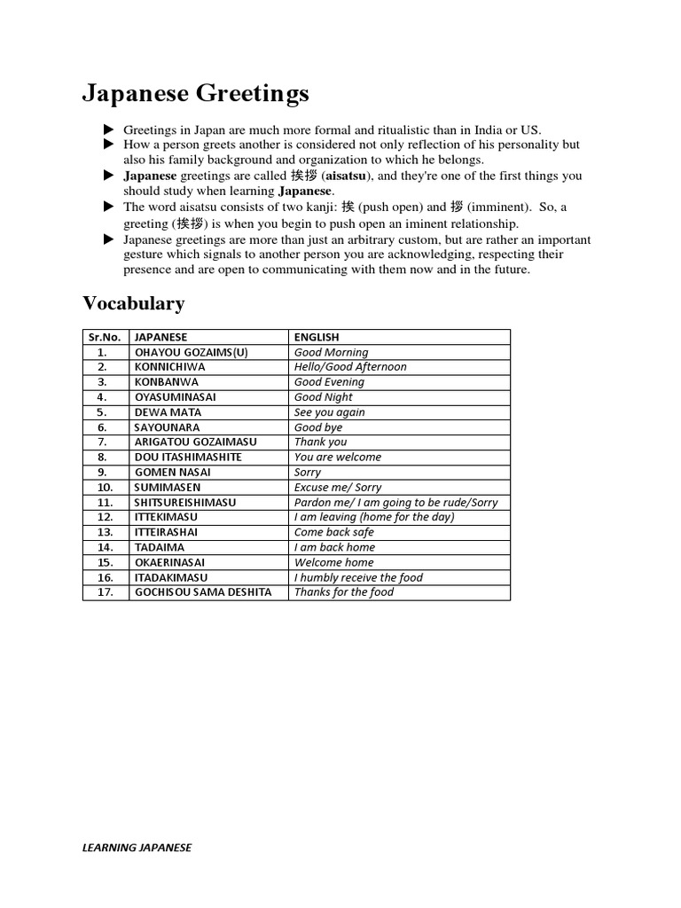 Documents null-Japanese+Greetings | PDF | Japanese Language | Human Communication