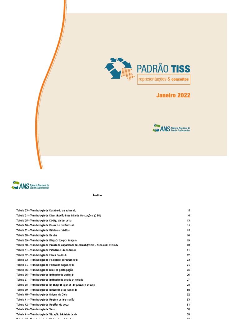 TUSS - Demais Terminologias - VERSÃO 202201 | PDF | Odontologia | Dente