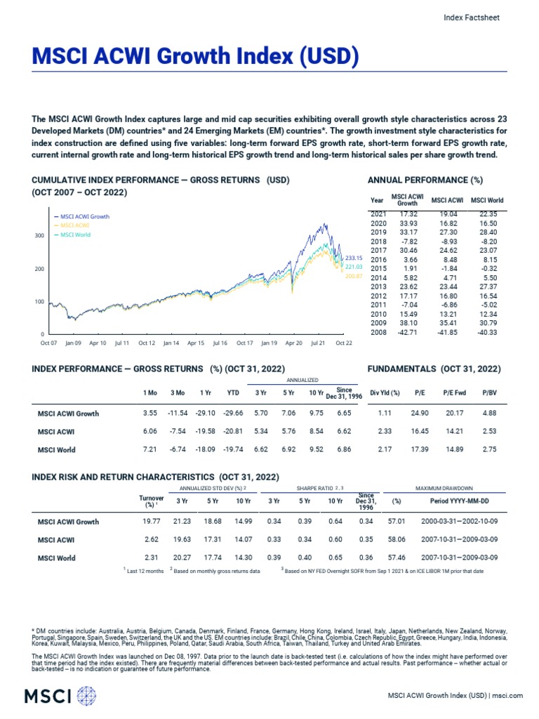 Msci Acwi Growth Index Usd Gross | PDF | Stock Market Index | Msci