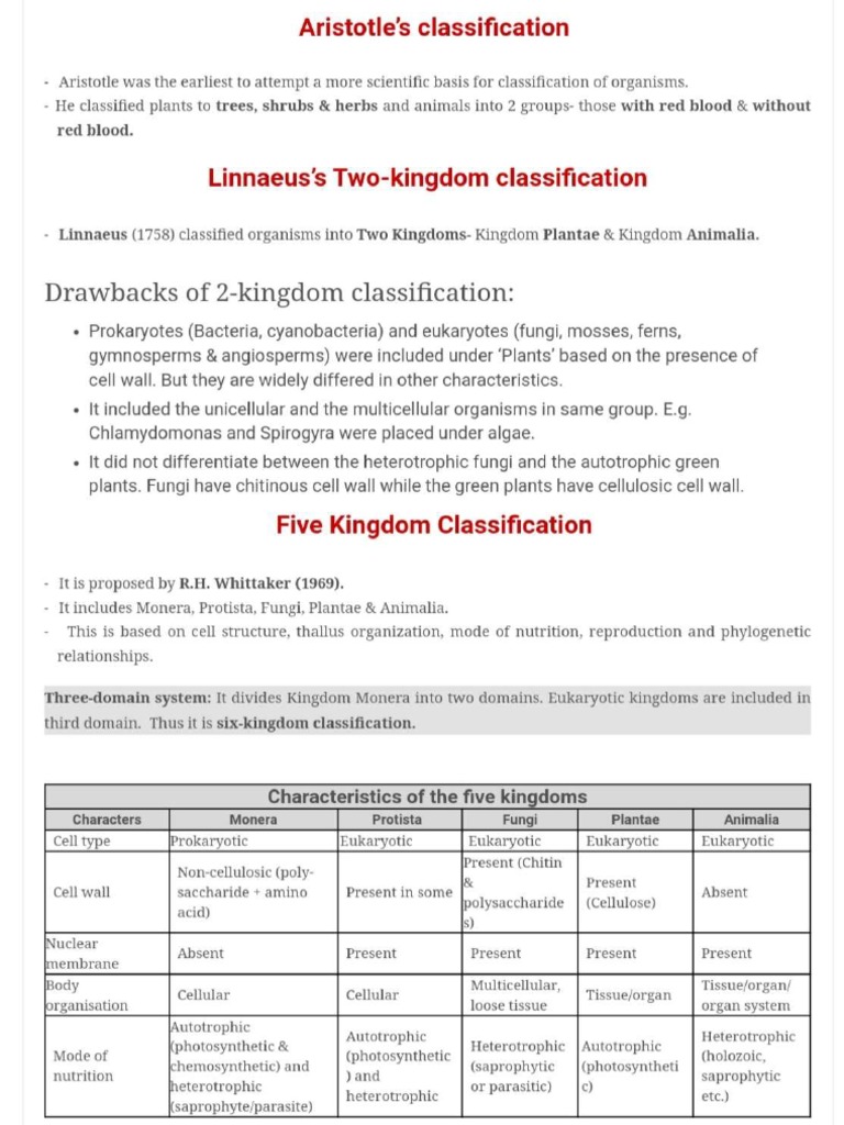 Biological Classification Ncert Notes | PDF