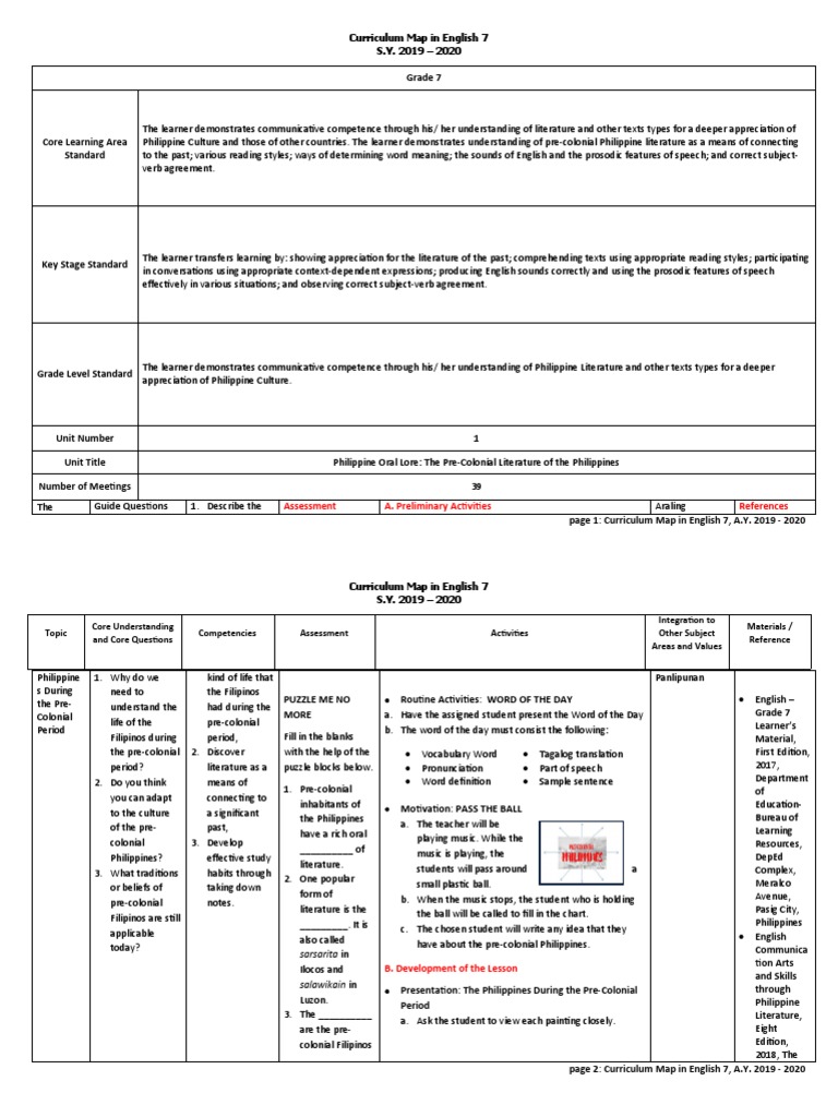 English 7 q1 Curriculum Map | PDF | English Language | Curriculum