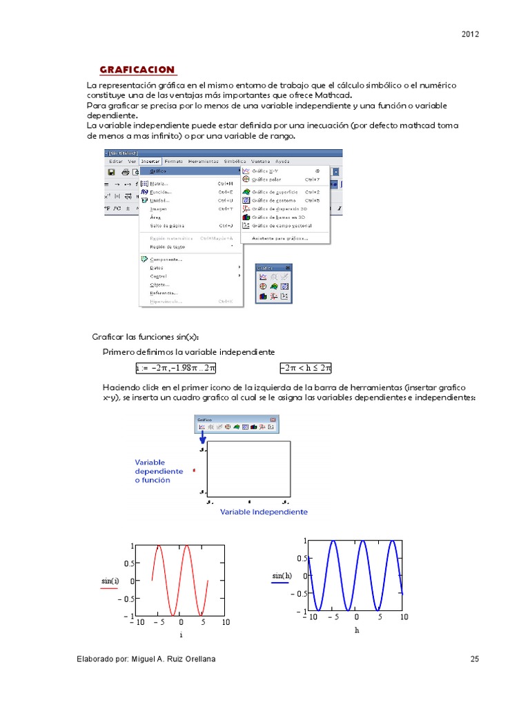 Mathcad GUIA4 | PDF | Función (Matemáticas) | Integral