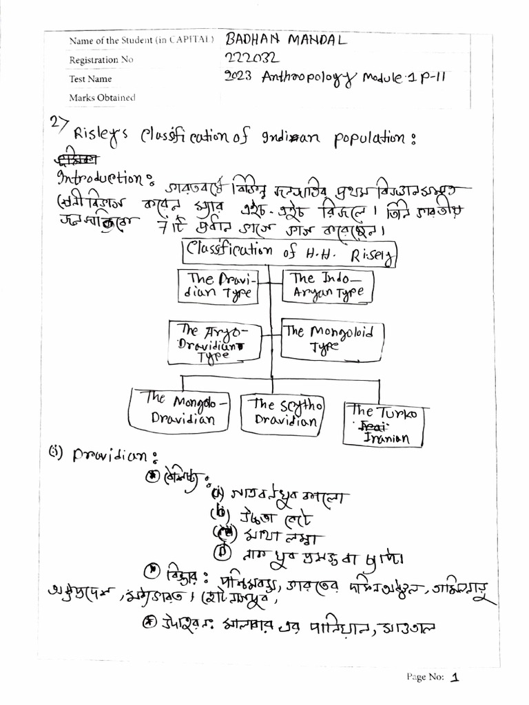 Badhan Mandal (Anthropology P2 Mock 1) | PDF