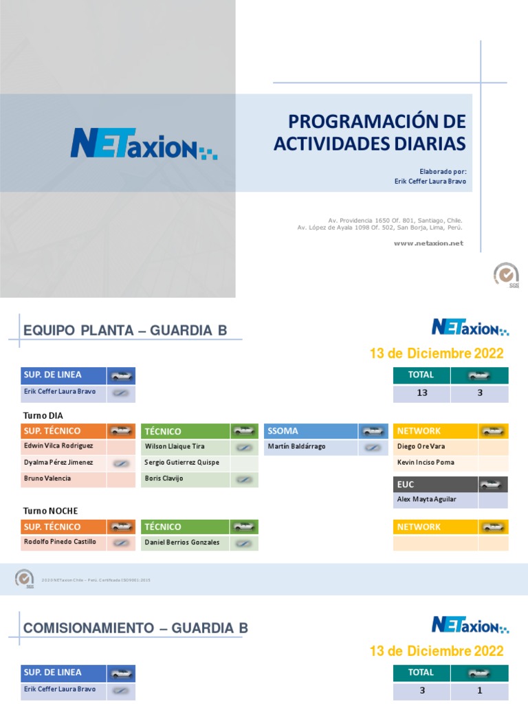 Programación de Actividades 13 Dic 2022 | PDF | Tecnología de ...