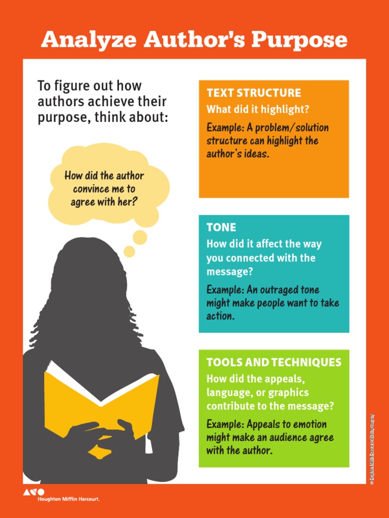 Author's Perspective Poster | PDF