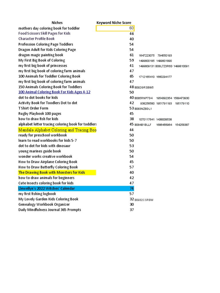 Niches | PDF | Coloring Book