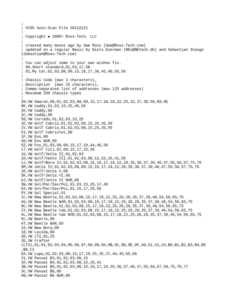 Auto Scan | PDF | Volkswagen | Audi