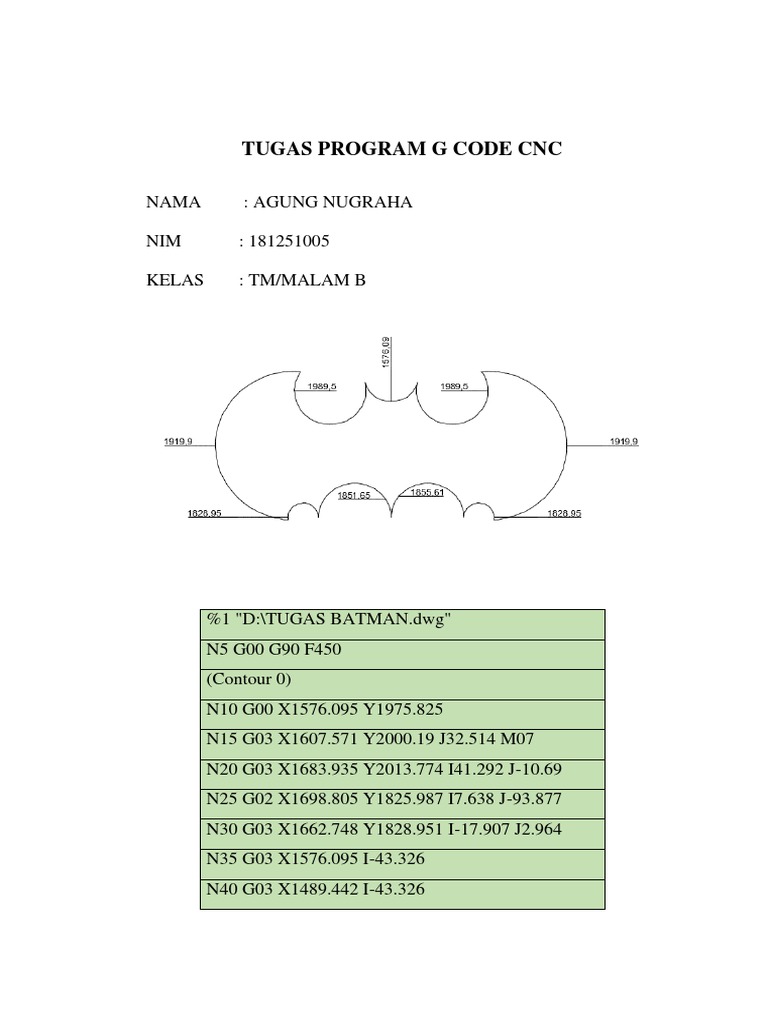 CNC G-Code Programming Assignment | PDF