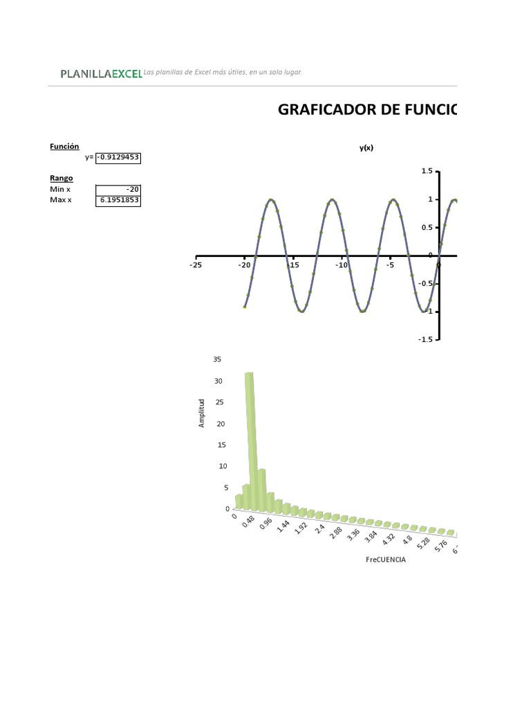 Graficador de Funciones en Excel | PDF Graficador de Funciones en Excel | PDF