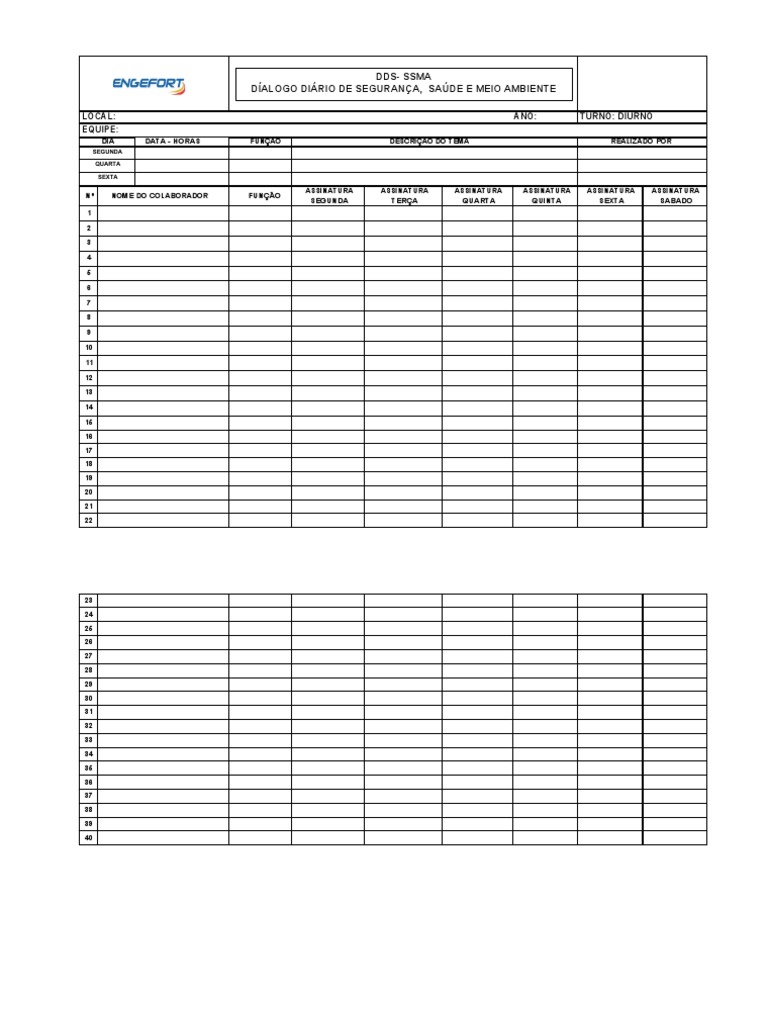 Formulário DDS | PDF