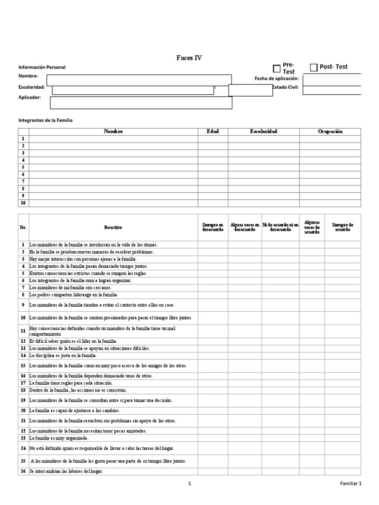 Faces IV | PDF | Liderazgo