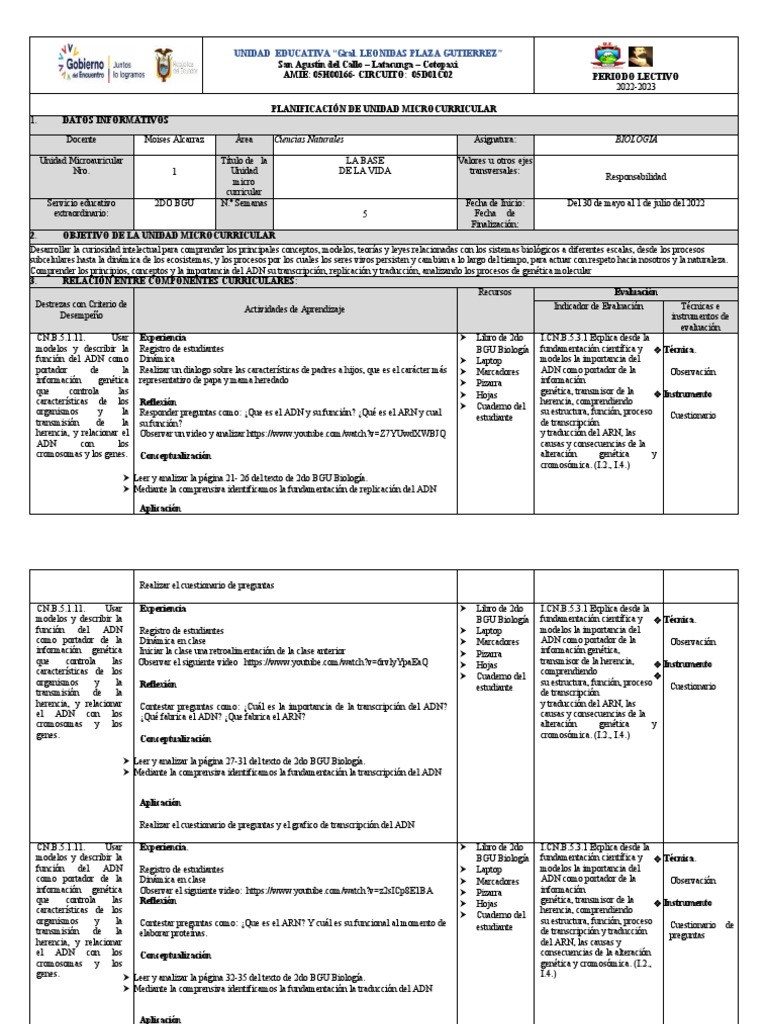 Planificacion - 2do Bgu Biologia | PDF | Adn | Genética