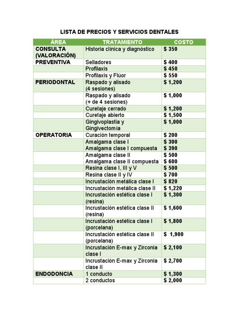 Lista de Precios y Servicios Dentales | PDF | Ramas de Odontología | Ciencias de la Salud