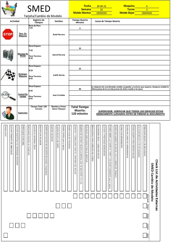 SOLMA Formato SMED Cambio de Modelo | PDF