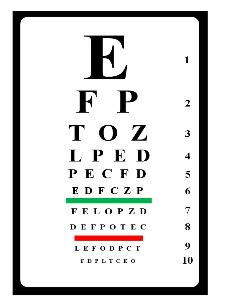 Cartel de Optotipo Derecho POR LETRA | PDF