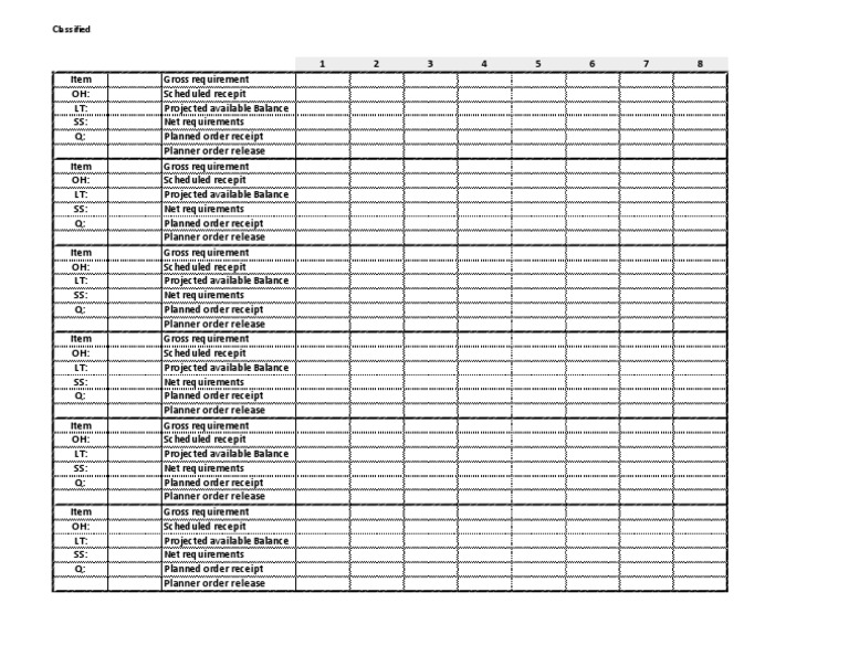 Projected Available Balance Overview | PDF
