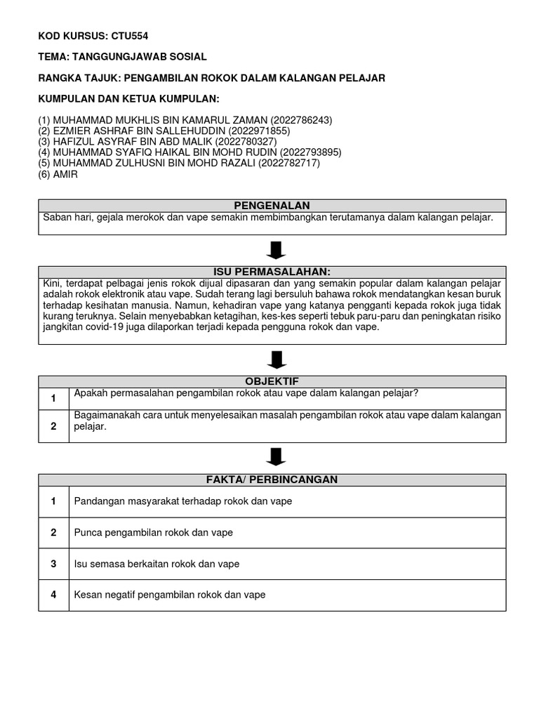 Kertas Cadangan CTU554 | PDF