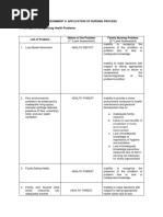 Ranking, Prioritization and Scaling, FNCP | PDF | Nursing | Business