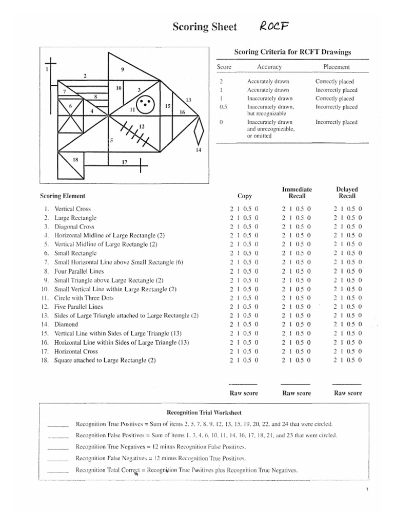 Baremos Figura Rey Adultos | PDF | Rectangle | Triangle