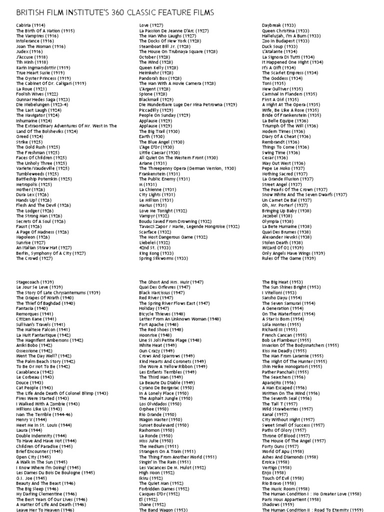 British Film Institute's 360 Classic Feature Films | PDF