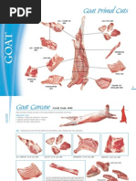 Chicken Cut Chart | PDF | Chicken | Poultry