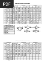 Tabla Trim Api600 | PDF