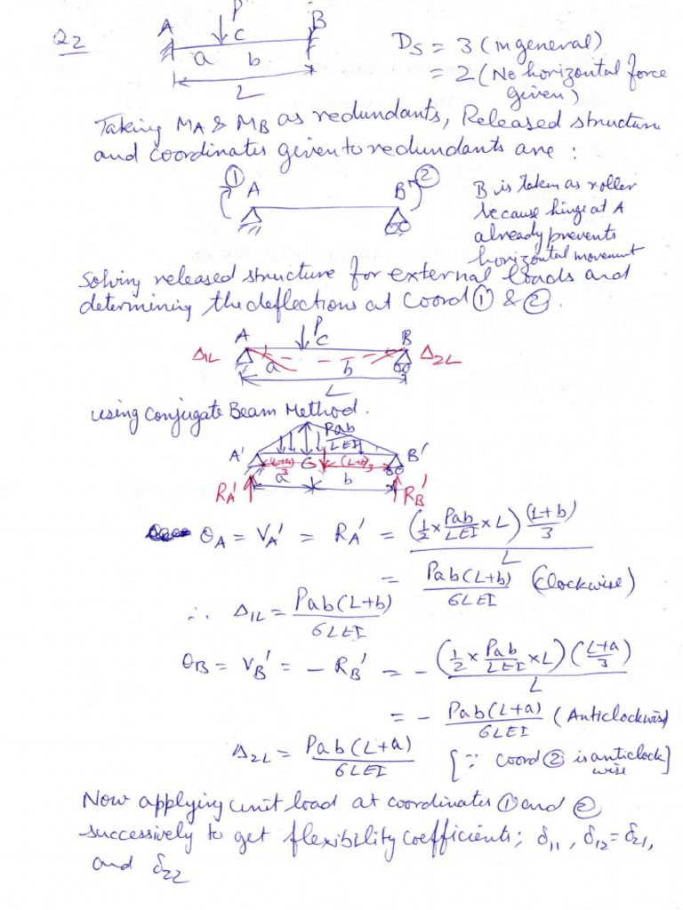 Examples Of Method Of Consistent Deformation 2 Pdf