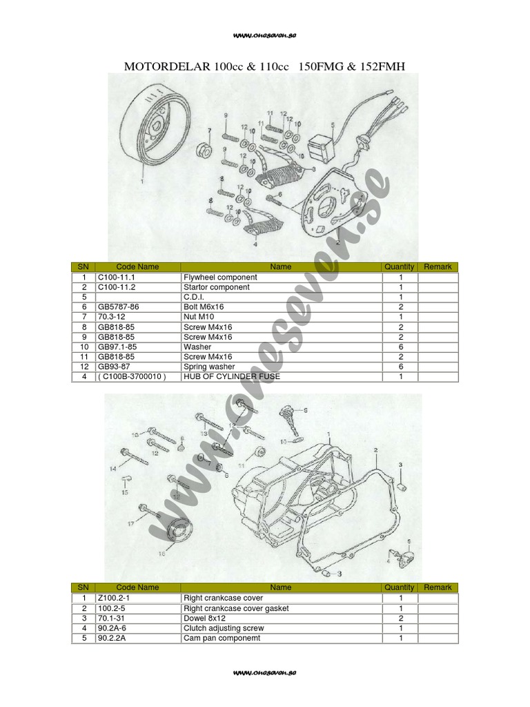 150FMG 152FMH | PDF | Screw | Washer (Hardware)