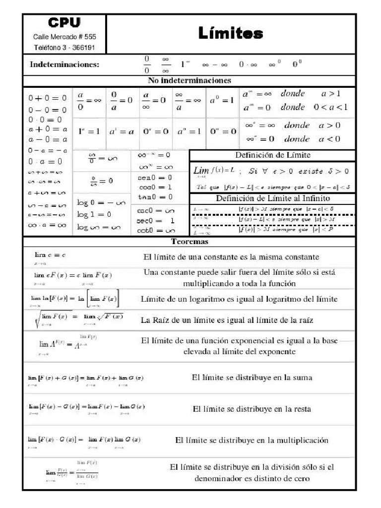 Formulario de Limites 3333 | PDF