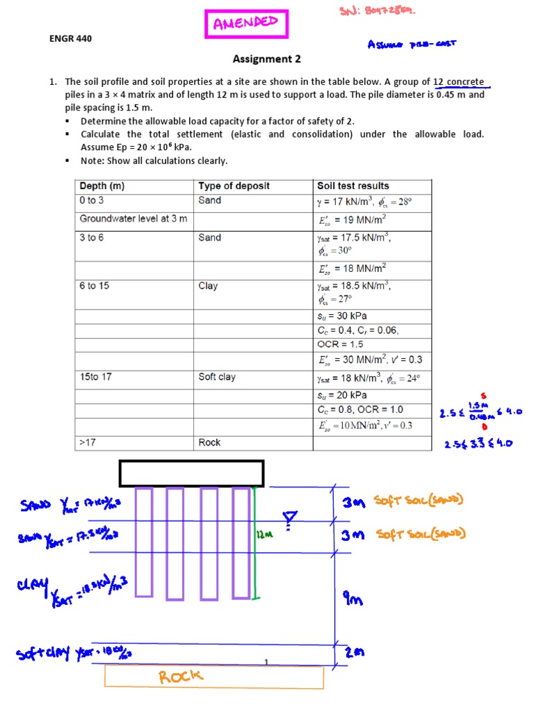 ENGR 440 Assignment 2: Pile Capacity & Settlement Calculation | PDF