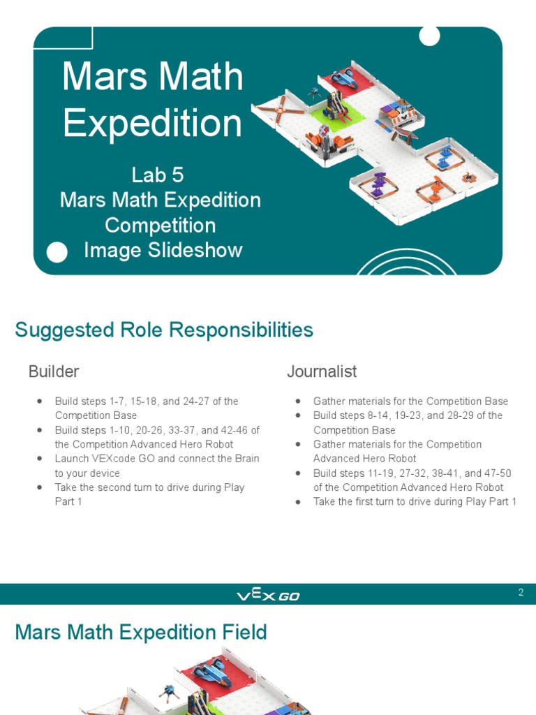 Mars Math Expedition - Lab 5 Image Slideshow | PDF