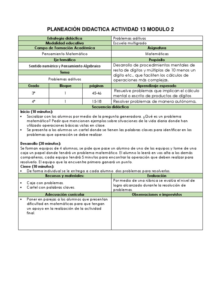 MODULO 2 Act 13 | PDF | Evaluación | Ciencia cognitiva