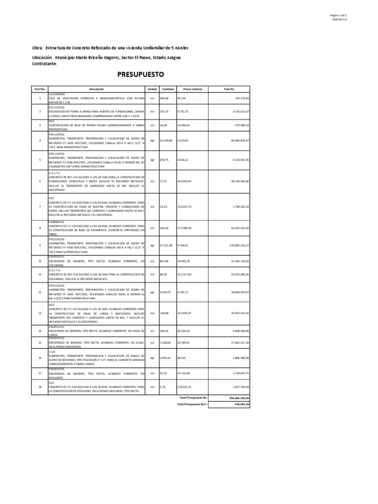 Presupuesto | PDF | Hormigón | edificio