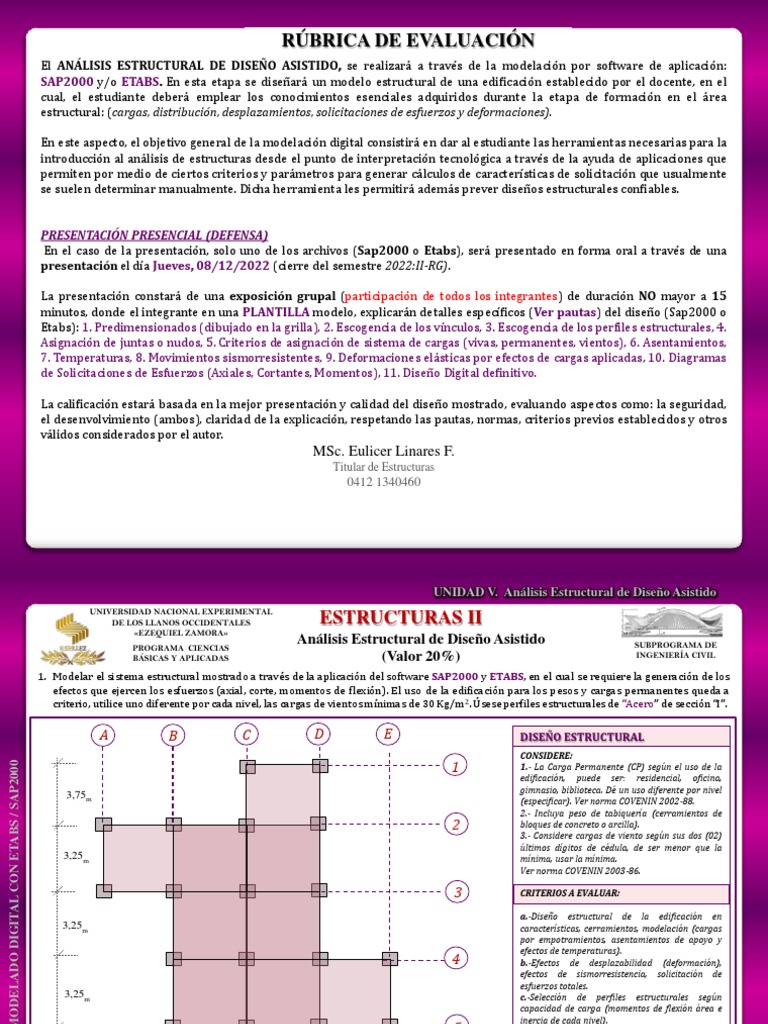 Análisis Estructural 01 - U05 | PDF | Análisis estructural | Diseño