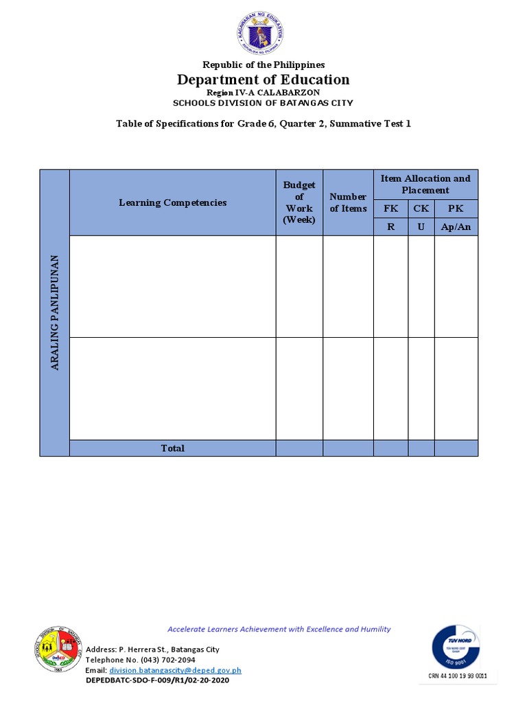 Grade 6 Quarter 2 TOS for Summative Test | PDF