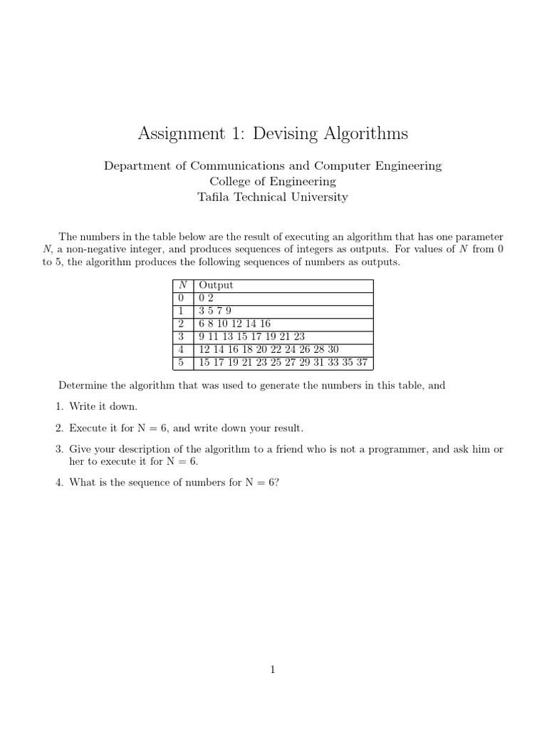 1-Devising Algorithms - A | PDF
