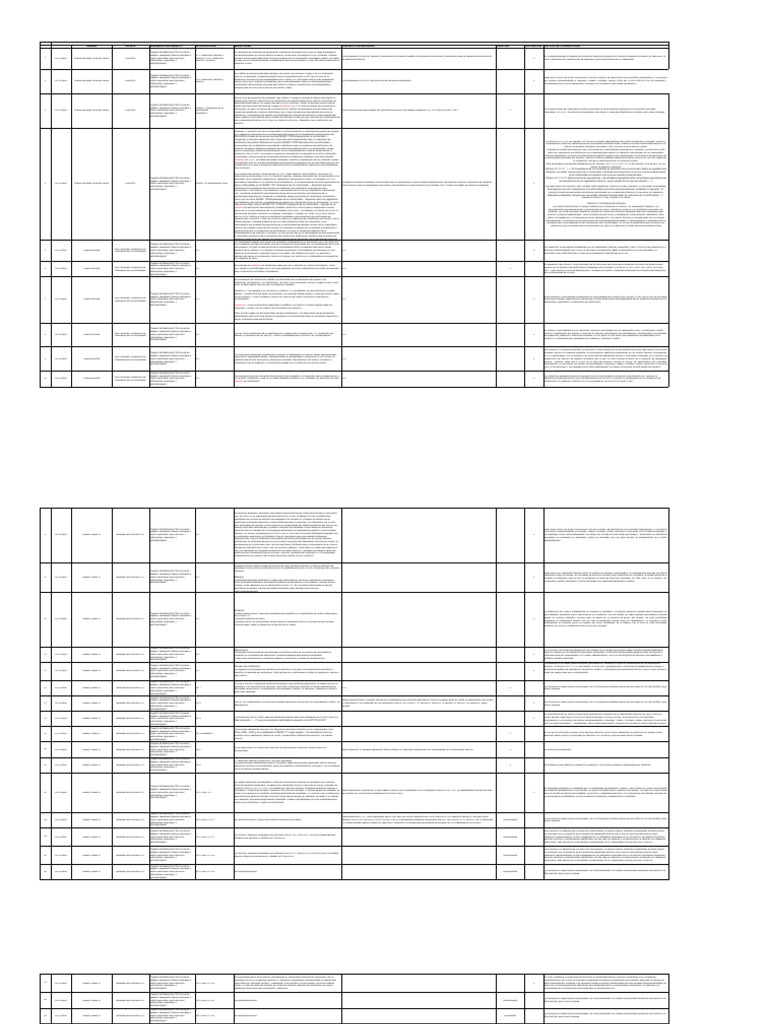0 COLOMBIA Matriz Observaciones Proyecto RT Llantas Final | PDF ...